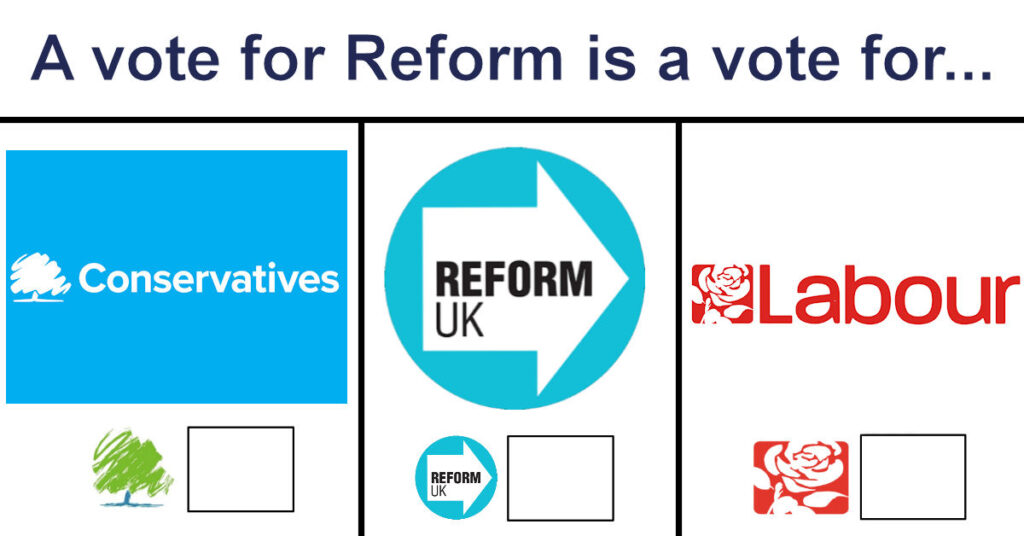 A vote for Reform is a vote for Labour? - Ackadia