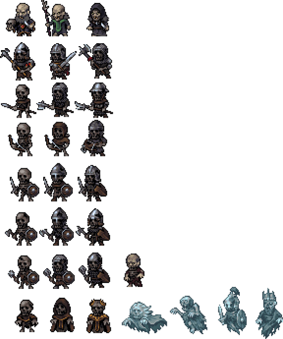 Stoneshard roadmap - Ackadia